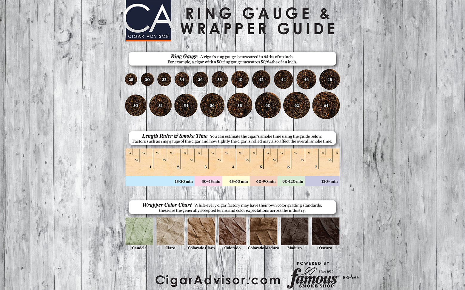 Cigar Ring Gauge Tool | Famous Smoke